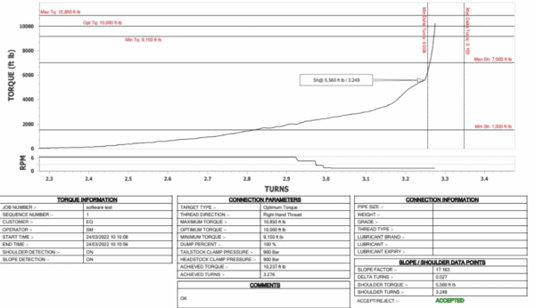 Comprehensive Guide to Understanding Bucking Unit Parameters - Galip ...